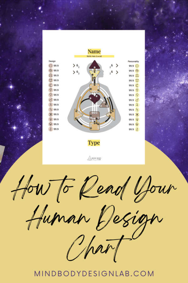 How to Read Your Human Design Chart: Cheat Sheet